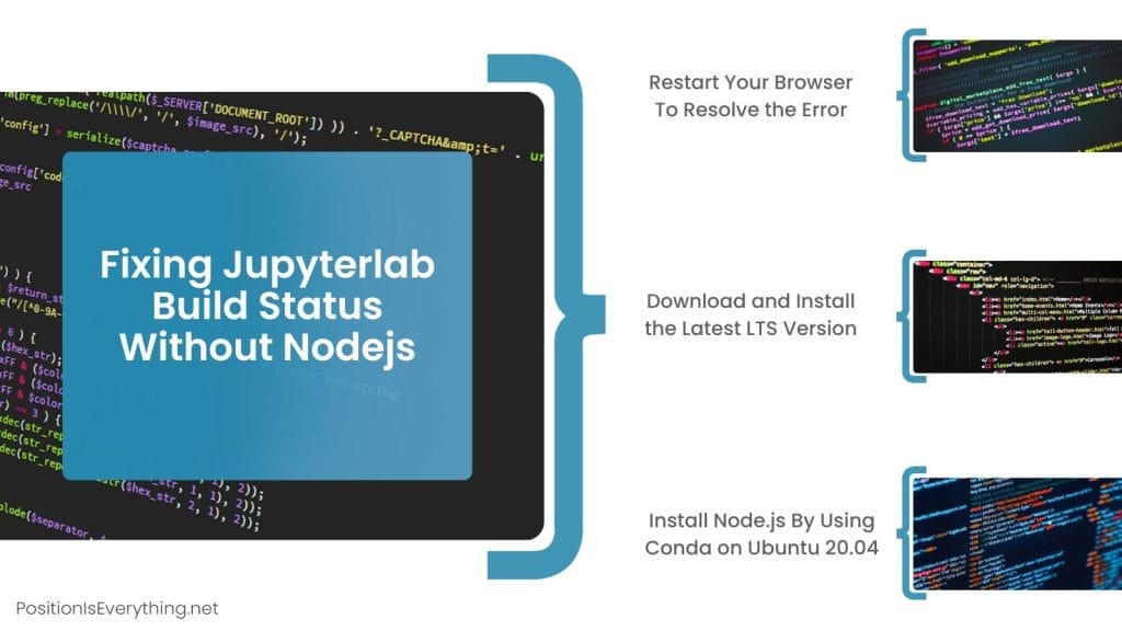 Could Not Determine Jupyterlab Build Status Without Nodejs - Position ... Could Not Determine Jupyterlab Build Status Without Nodejs - Position ...