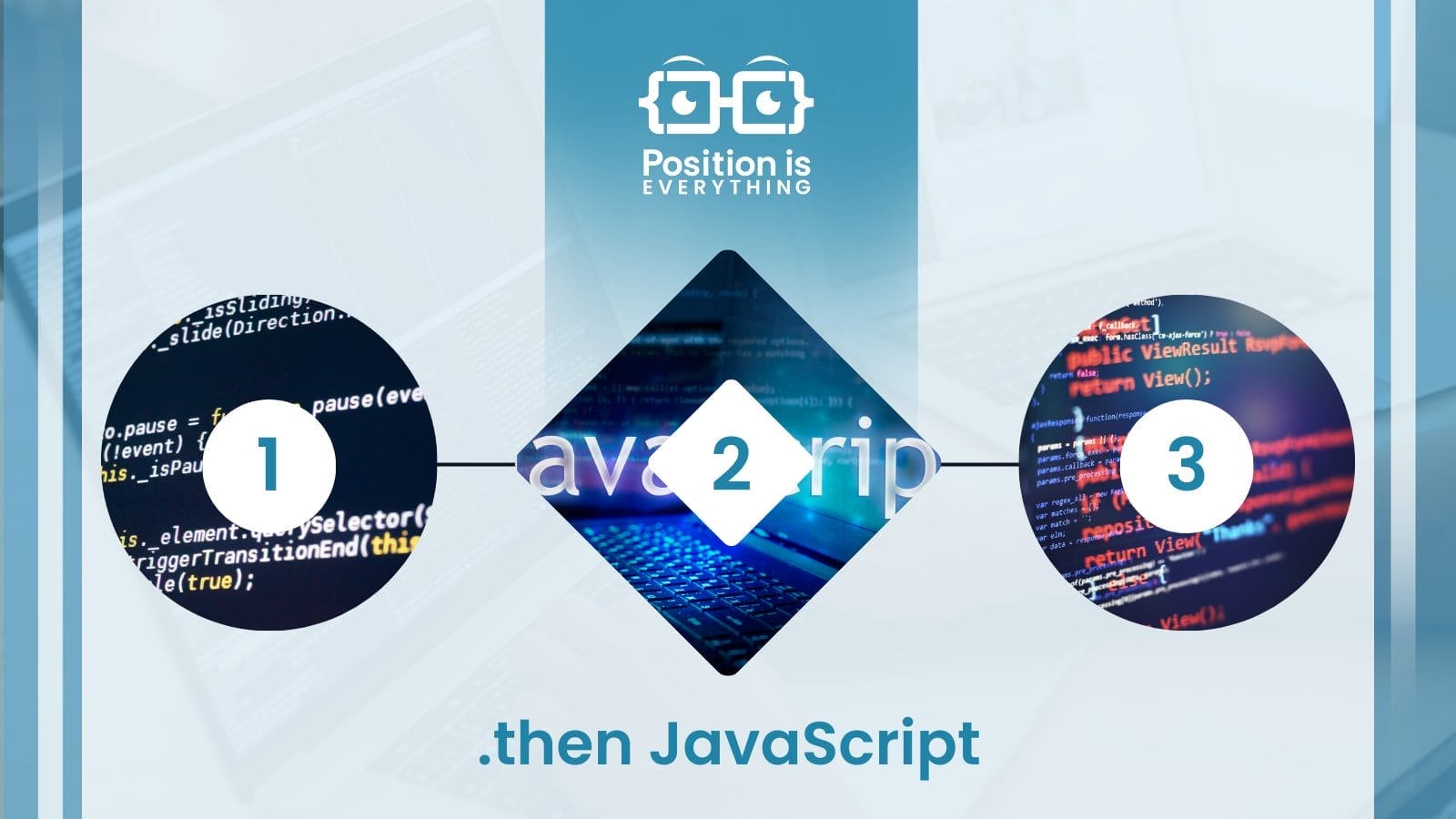 Then Javascript How To Execute Promise Instance Method Position Is