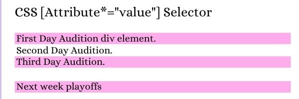 CSS Attribute Selector: Ways to Style Your HTML Elements - Position Is Everything