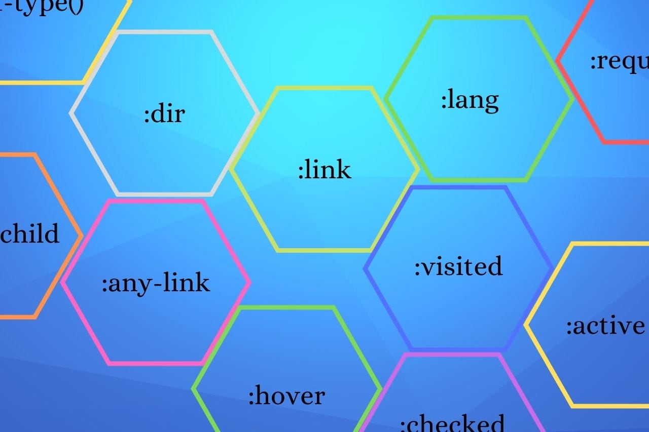 Css Pseudo Classes Implement Them Like A Coding Pro Position Is Everything
