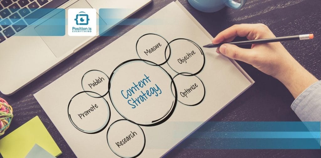 CSS Content: How To Use the Content Property in CSS - Position Is ...