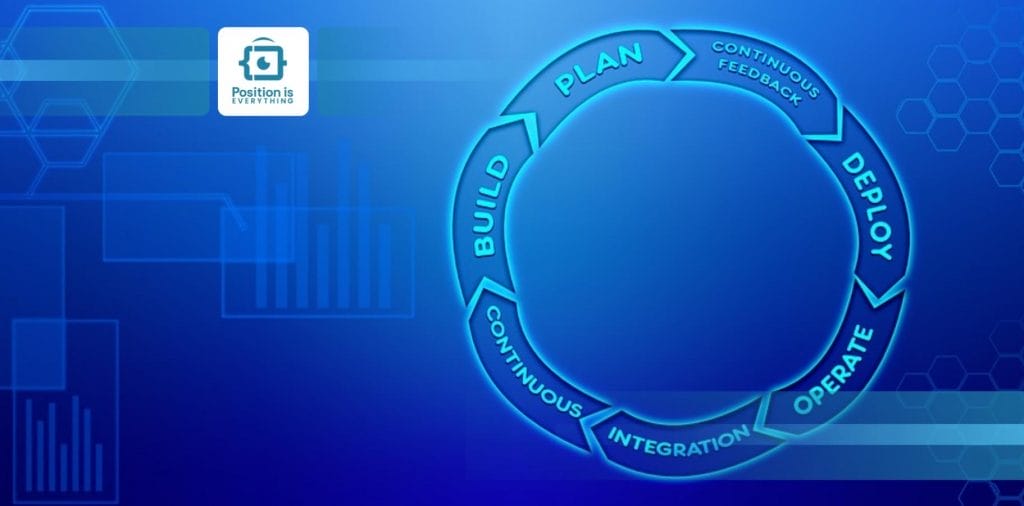 JavaScript Iterable: Master the Iterators and Next() methods - Position Is Everything