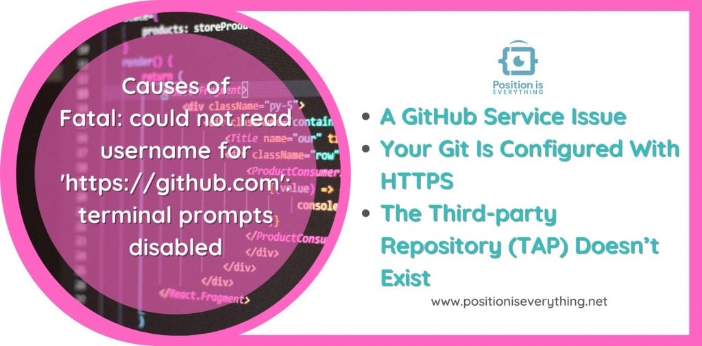 Fatal: Could Not Read Username for 'https://github.com': Terminal Prompts Disabled: Resolved ...