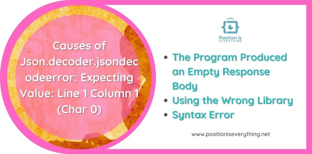 Jsondecoderjsondecodeerror Expecting Value Line 1 Column 1 Char 0 Position Is Everything