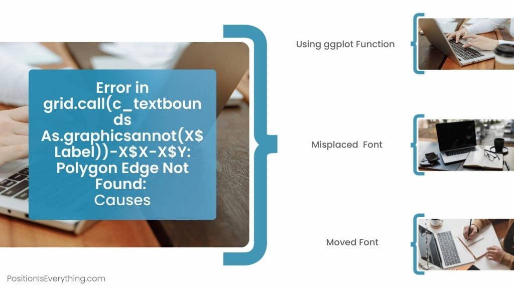 Error in grid.call(c_textbounds As.graphicsannot(X$Label))-X$X-X$Y: Polygon Edge Not Found ...