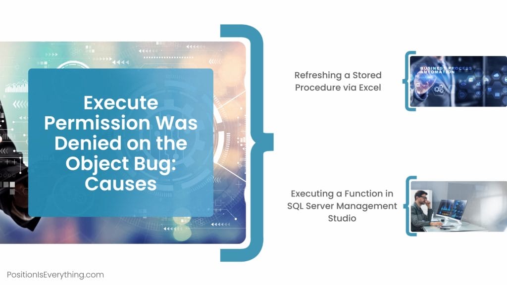 The Execute Permission Was Denied on the Object: Debugged - Position Is Everything