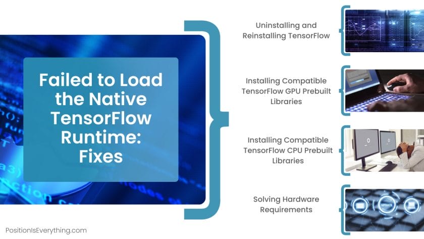 Failed to Load the Native TensorFlow Runtime: Explained Failed to Load the Native TensorFlow Runtime: Explained