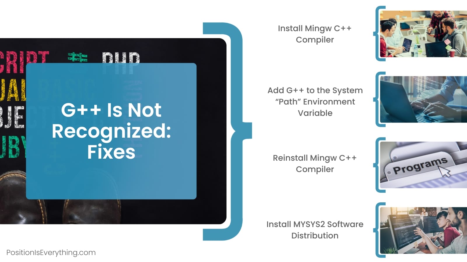 G Is Not Recognized How To Compile Your Program Using G Position