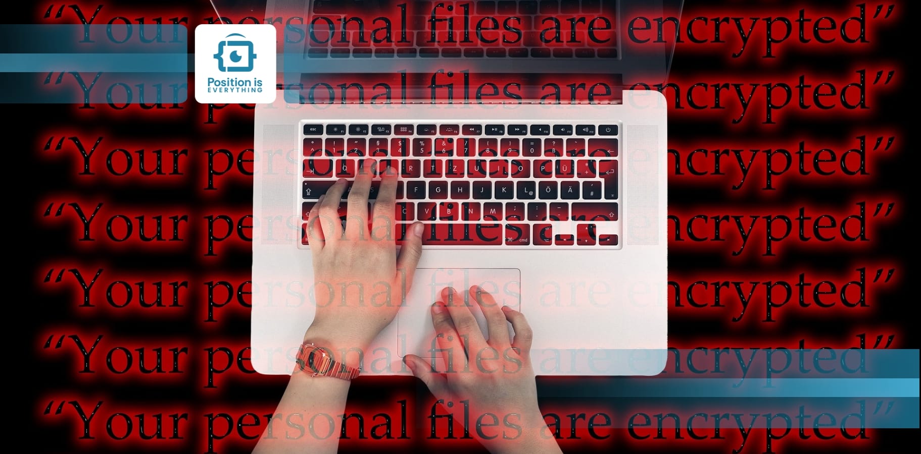 How To Complete a Java Round Up: With Practical Examples - Position Is Everything