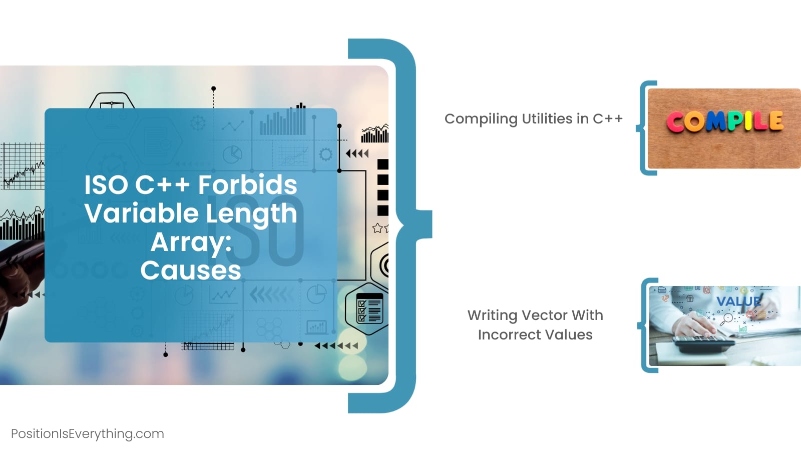 Iso C Forbids Variable Length Array The Ultimate Debugging Guide Position Is Everything