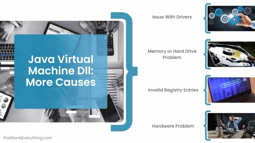 Java Virtual Machine Dll: All You Need To Know About This Error - Position Is Everything