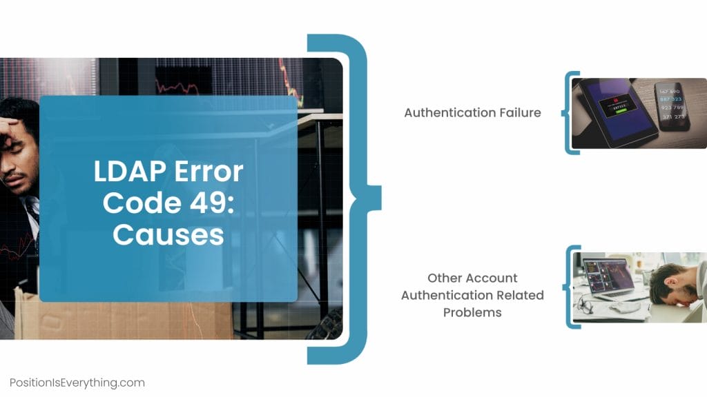 LDAP Error Code 49: Fixing The Error In Real-Time - Position Is Everything
