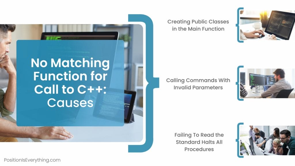 No Matching Function for Call to C++: Step-by-Step Guide - Position Is Everything