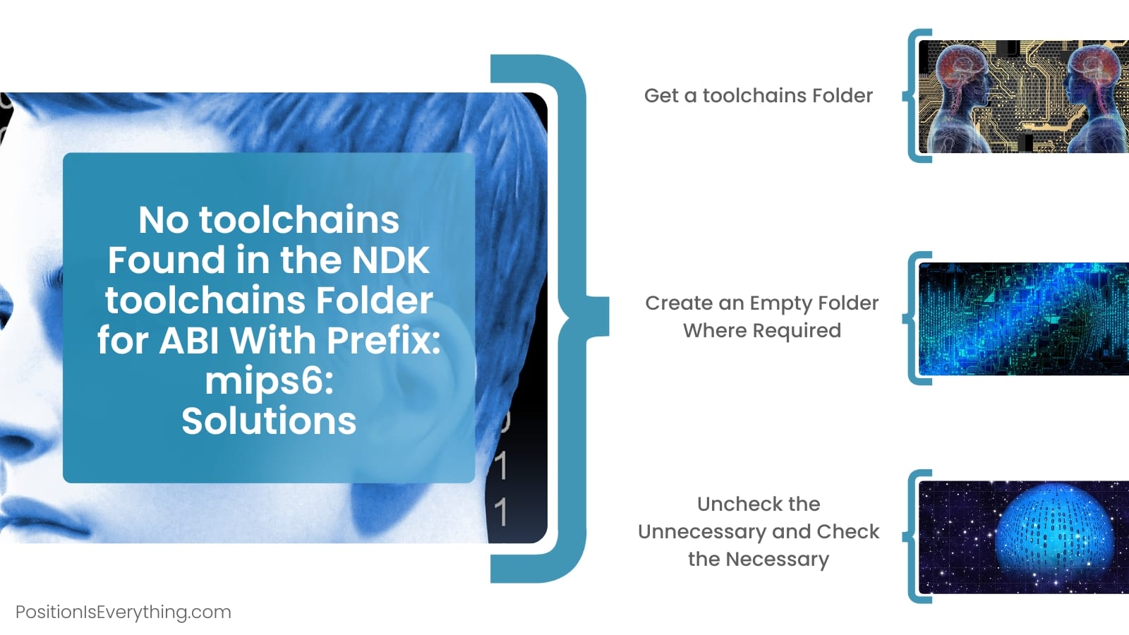 No Toolchains Found In The Ndk Toolchains Folder For Abi With Prefix Mips64el Linux Android