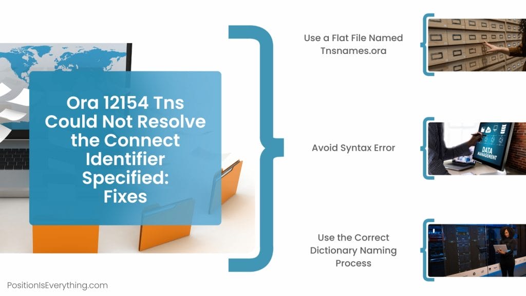 Ora 12154 Tns Could Not Resolve the Connect Identifier Specified - Position Is Everything
