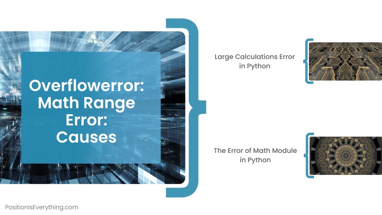 Why Does the Overflowerror: Math Range Error Occurs? - Position Is ...
