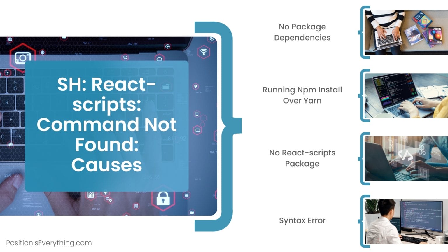 Sh React Scripts Command Not Found Fixing This Error Position Is