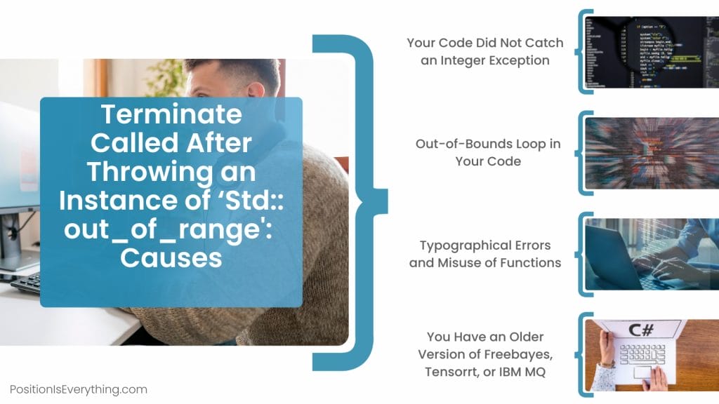 Terminate Called After Throwing An Instance Of ‘std Out Of Range Position Is Everything
