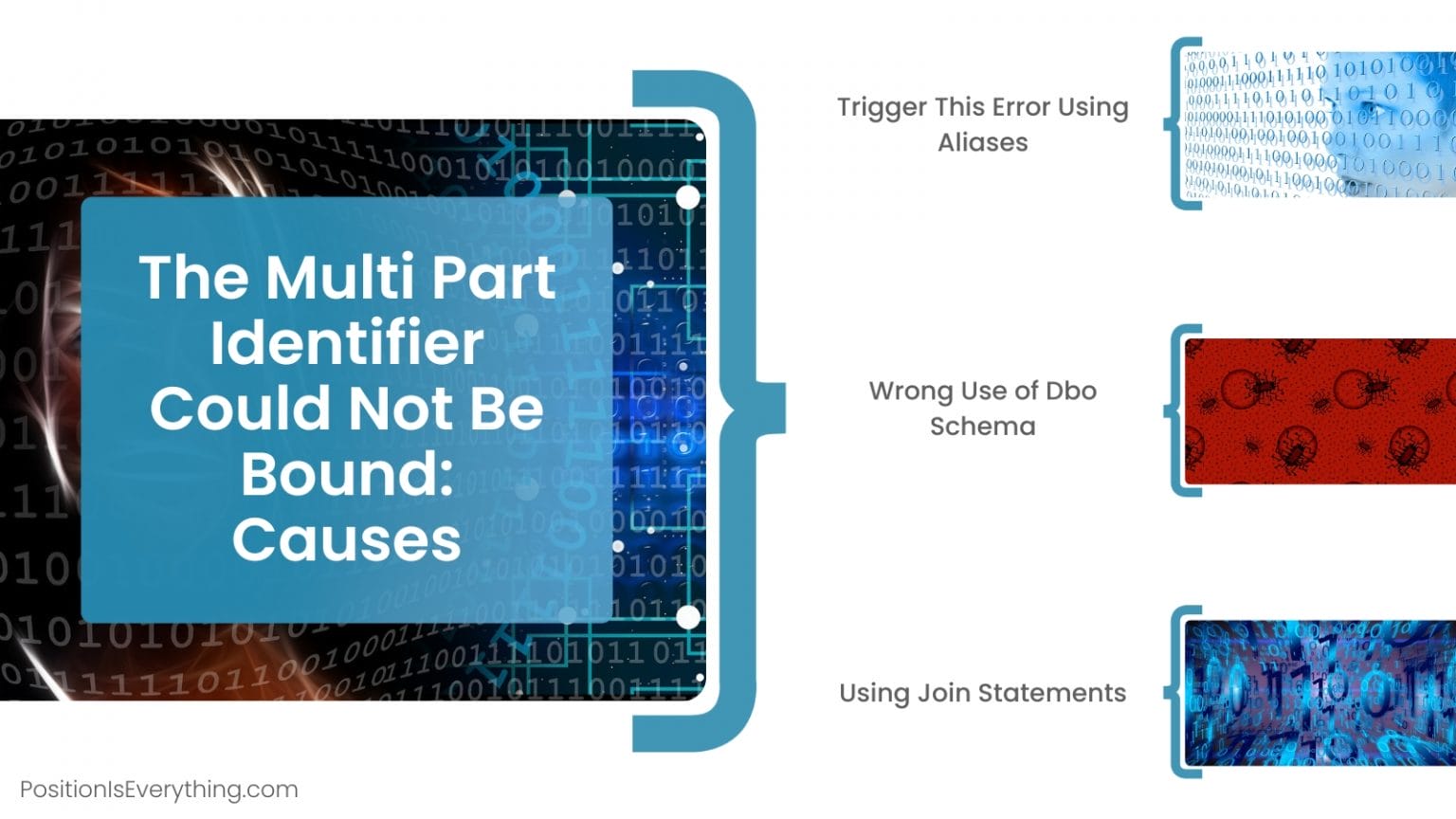 The Multi Part Identifier Could Not Be Bound: Causes and Fixes - Position Is Everything