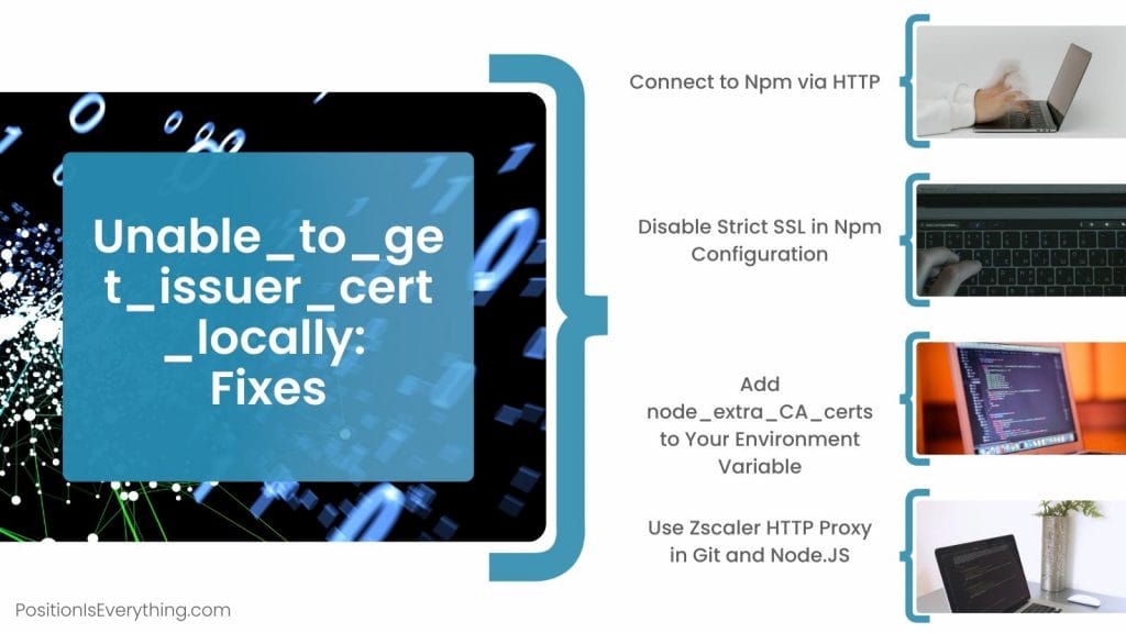 Unable_to_get_issuer_cert_locally: 7 Solutions to the Famous Npm Error ... Unable_to_get_issuer_cert_locally: 7 Solutions to the Famous Npm Error ...