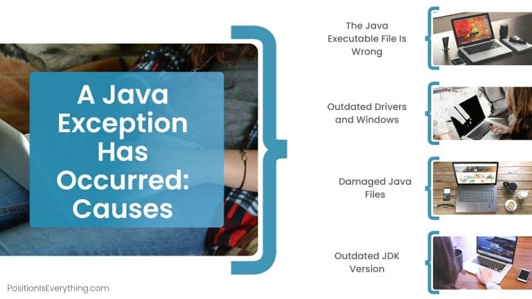 A Java Exception Has Occurred: Various Causes and Solutions - Position ...