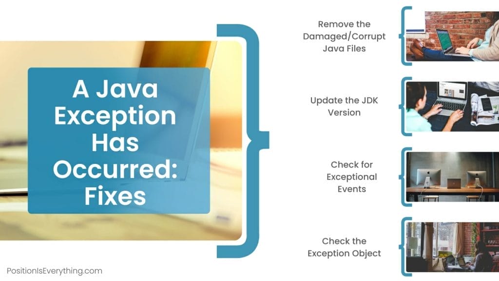 A Java Exception Has Occurred: Various Causes and Solutions - Position ...