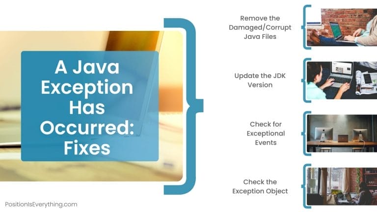 A Java Exception Has Occurred: Various Causes and Solutions - Position Is Everything