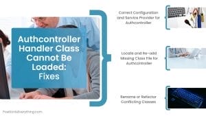 Authcontroller Handler Class Cannot Be Loaded: Error Fixed - Position Is Everything