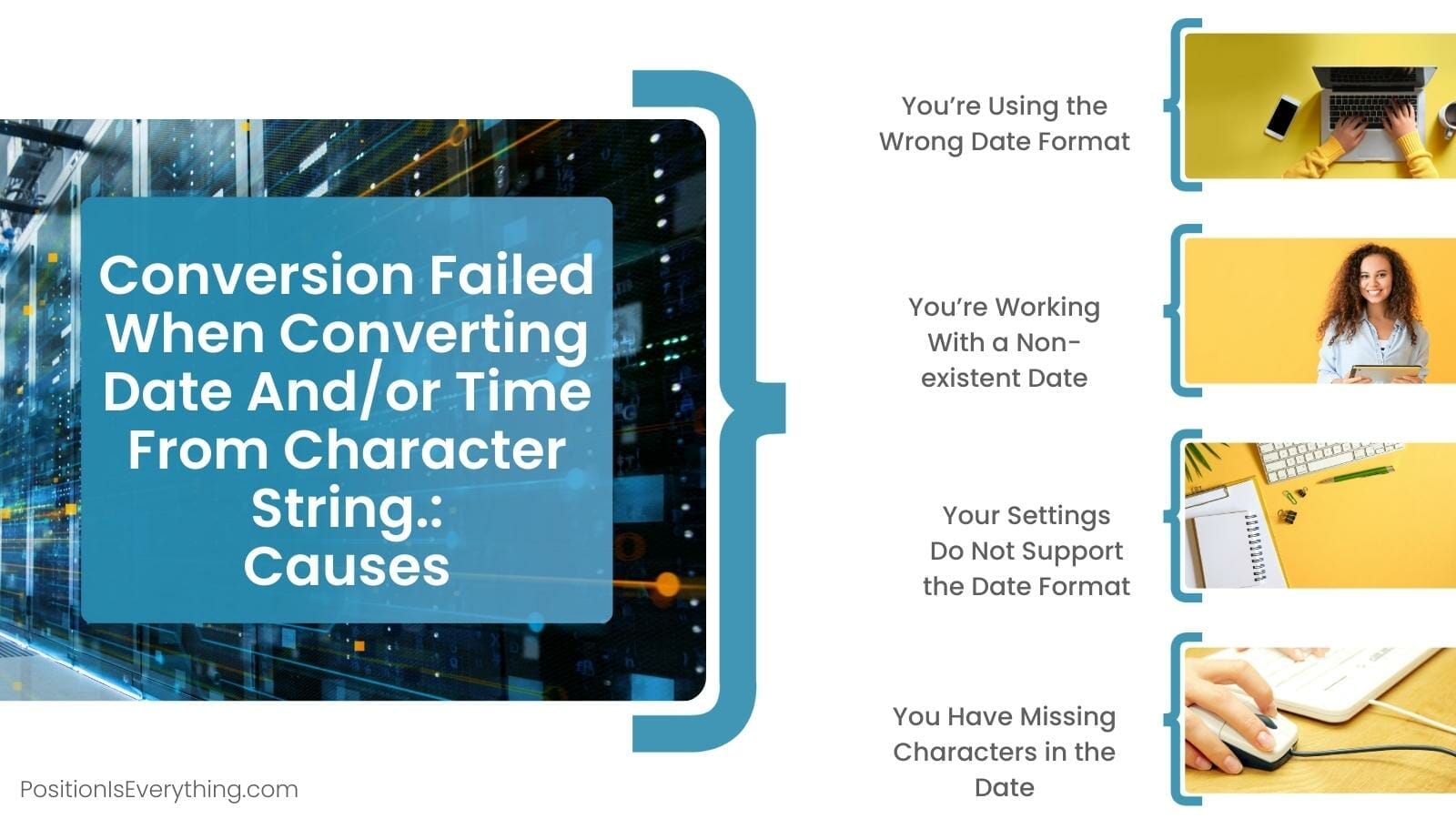 Conversion Failed When Converting Date And/or Time From Character ... Conversion Failed When Converting Date And/or Time From Character ...