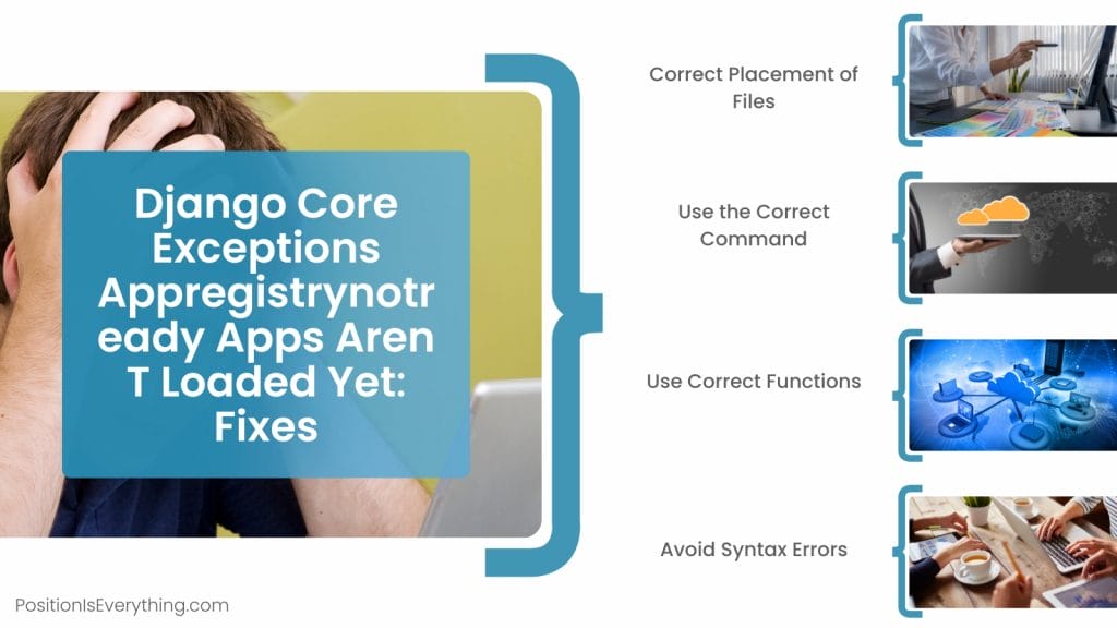 Django Core Exceptions Appregistrynotready Apps Aren T Loaded Yet ... Django Core Exceptions Appregistrynotready Apps Aren T Loaded Yet ...