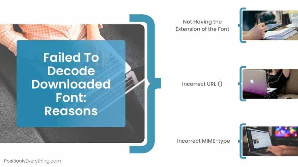 Quick Solution Of Failed To Decode Downloaded Font Error Position Is Everything 
