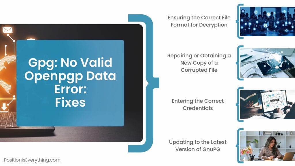 Gpg: No Valid Openpgp Data Error: Causes and Solutions - Position Is Everything