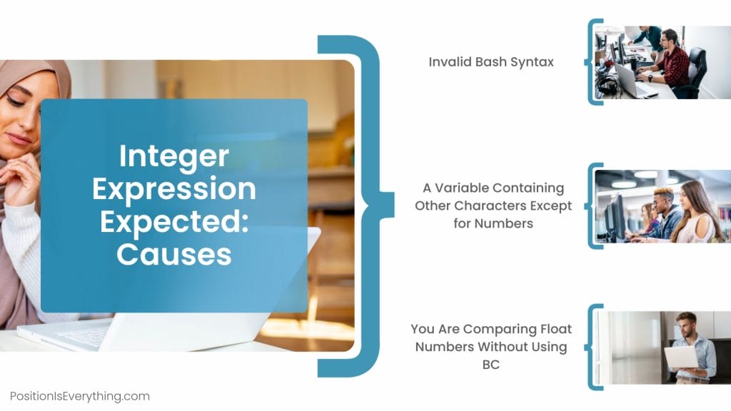 Integer Expression Expected: What Has Gone Wrong Here? - Position Is Everything