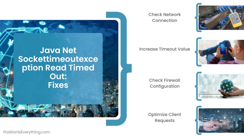 Java Net Sockettimeoutexception Read Timed Out: Easy Fixes - Position Is Everything
