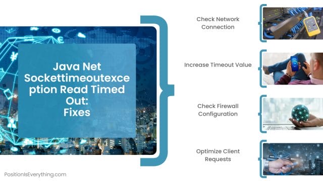 Java Net Sockettimeoutexception Read Timed Out: Easy Fixes - Position ...