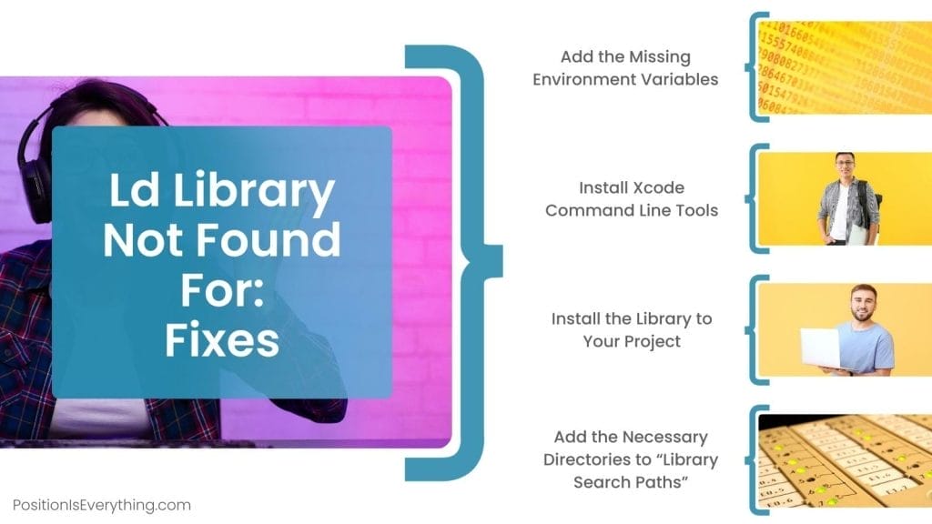 Ld Library Not Found For: How To Fix It in Macos and Xcode - Position ...
