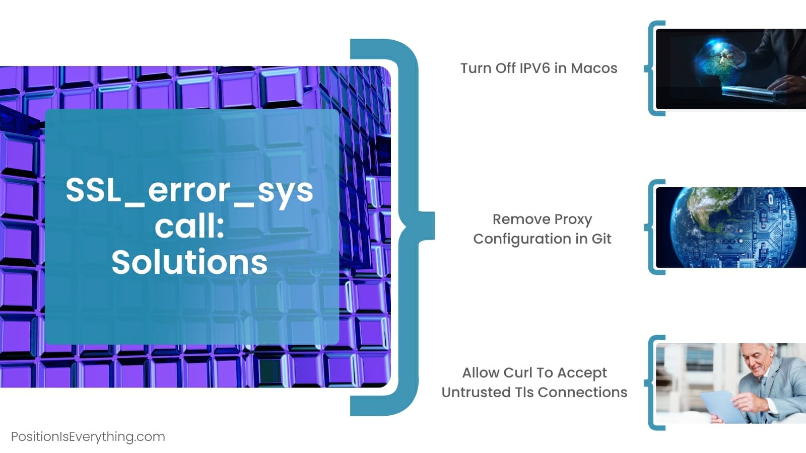 Ssl Error Syscall How To Fix Your Secure Connection Position Is