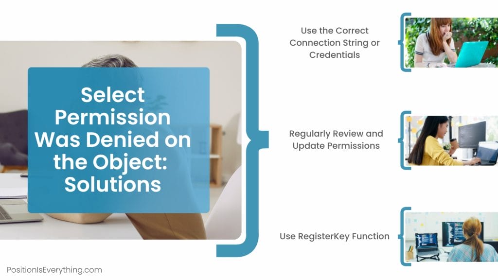 Select Permission Was Denied on the Object: Error Fixed - Position Is ...