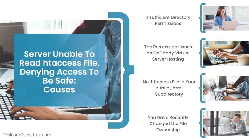 Server Unable To Read htaccess File, Denying Access To Be Safe - Position Is Everything