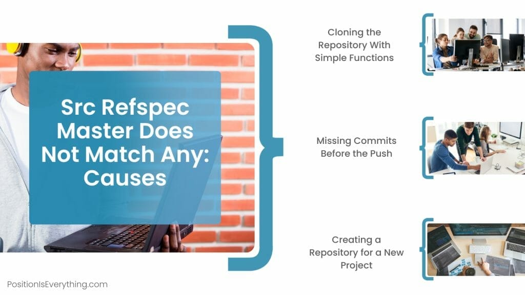Src Refspec Master Does Not Match Any: Fixing The Bug - Position Is ... Src Refspec Master Does Not Match Any: Fixing The Bug - Position Is ...