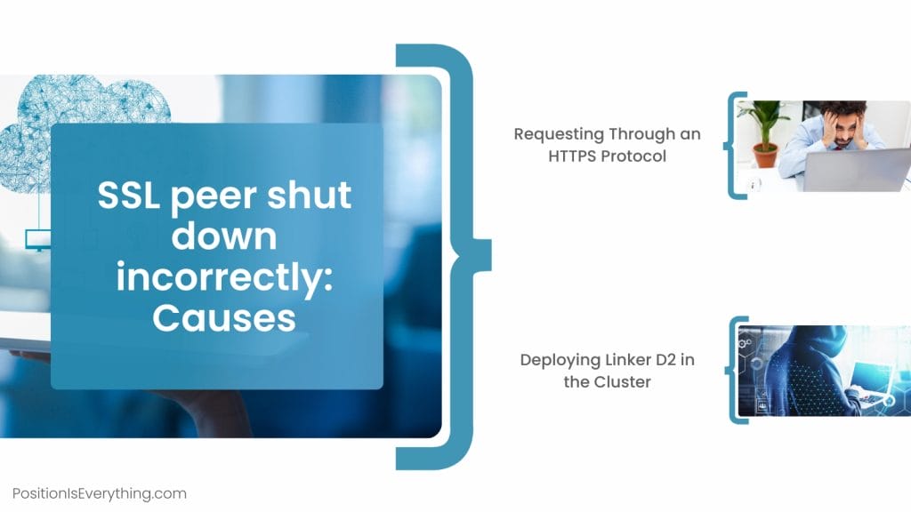 Ssl Peer Shut Down Incorrectly We Fixed The Mistake Position Is Everything