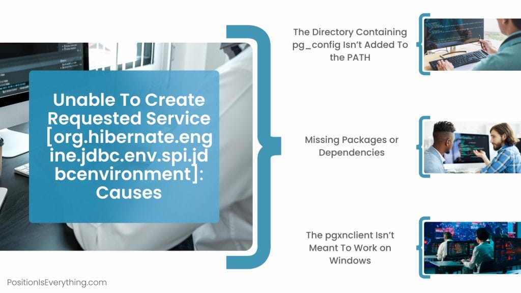 Unable To Create Requested Service Orghibernateenginejdbcenvspijdbcenvironment