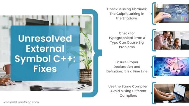 Unresolved External Symbol C++: Error Causes and Solutions - Position ...