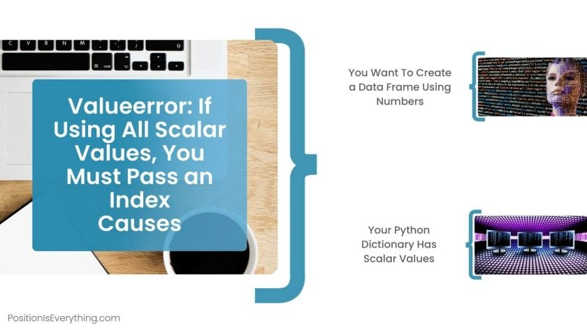 Valueerror If Using All Scalar Values You Must Pass An Index Position Is Everything