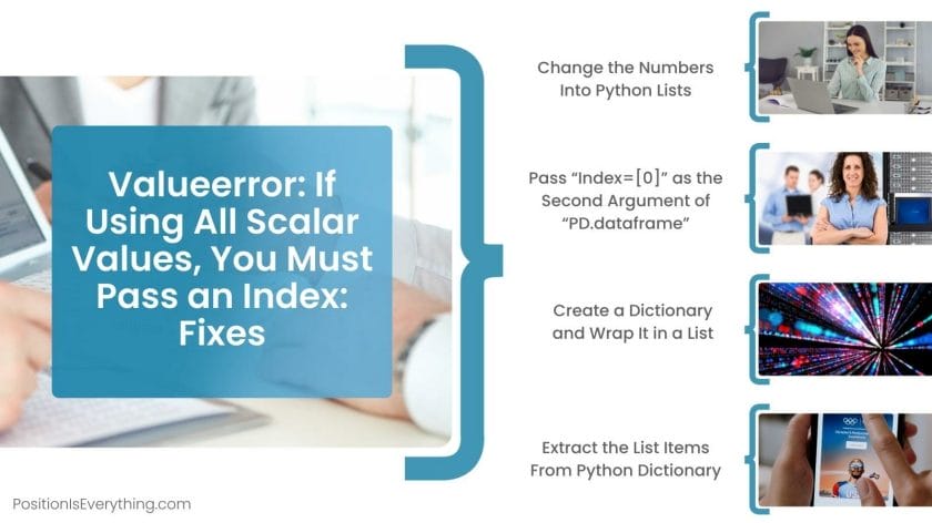 Valueerror If Using All Scalar Values You Must Pass An Index Position Is Everything