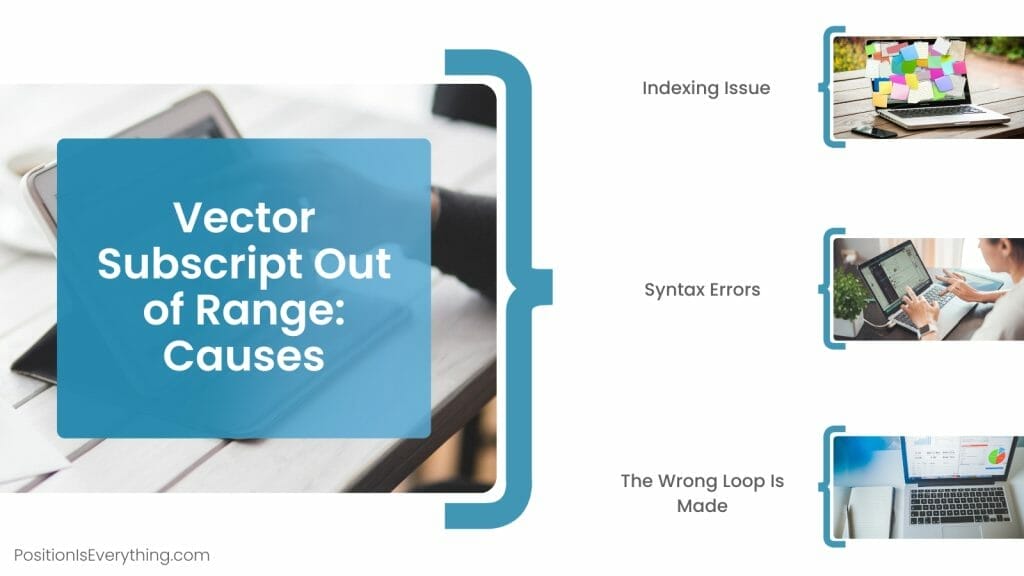 Vector Subscript Out of Range: Dissecting The Error - Position Is Everything
