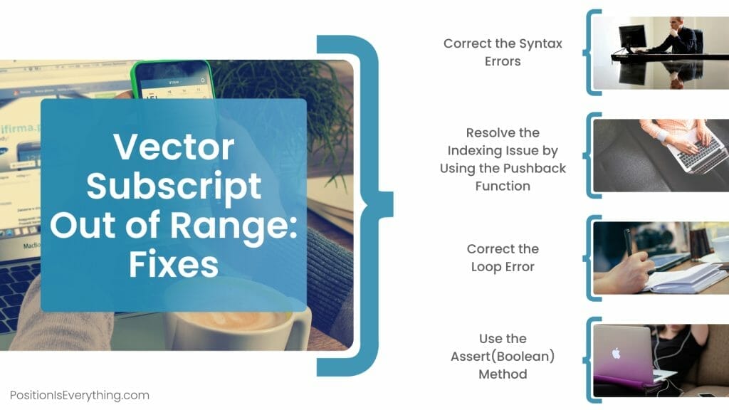 Vector Subscript Out of Range: Dissecting The Error - Position Is Everything