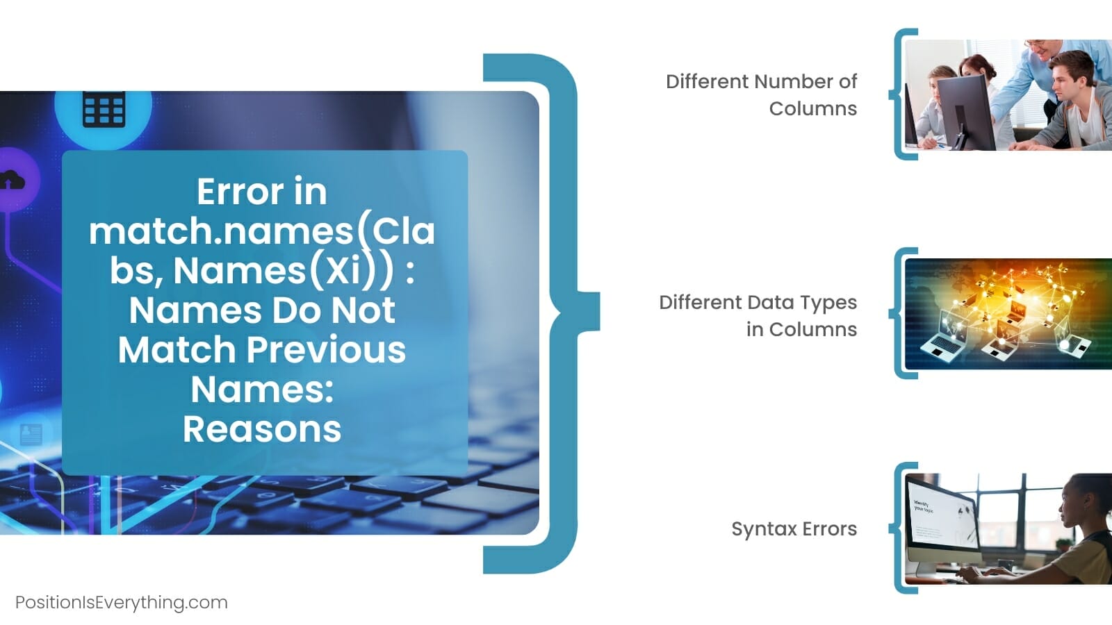 Error in match.names(Clabs, Names(Xi)) : Names Do Not Match Previous Names