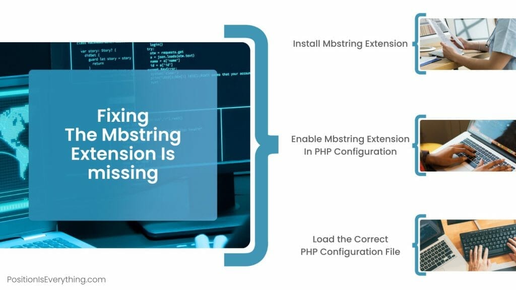 The Mbstring Extension Is Missingplease Check Your Php Configuration Position Is Everything