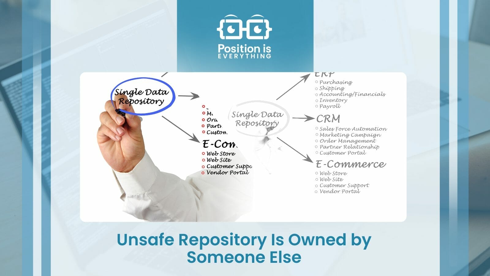 Unsafe Repository Is Owned by Someone Else: Solved - Position Is Everything